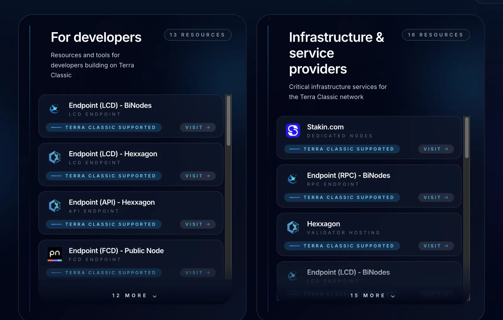 Terra Luna Classic (LUNC) Price Prediction 2026, 2027–2030 | CoinEx Academy